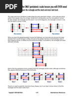 Pentatonic Fretboard | PDF