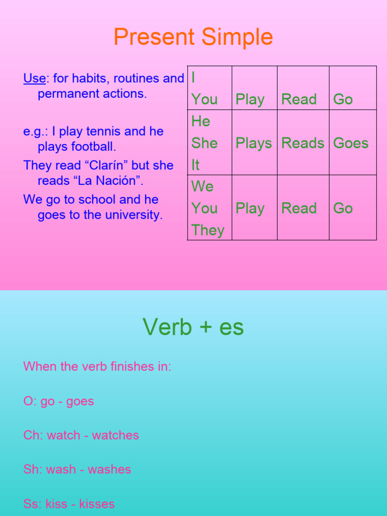 Understanding Present Simple Tense | PDF | Grammar | Languages