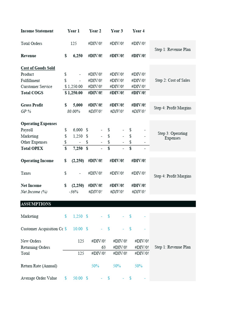 MTD - Financial Modeling | Download Free PDF | Cost Of Goods Sold | Income