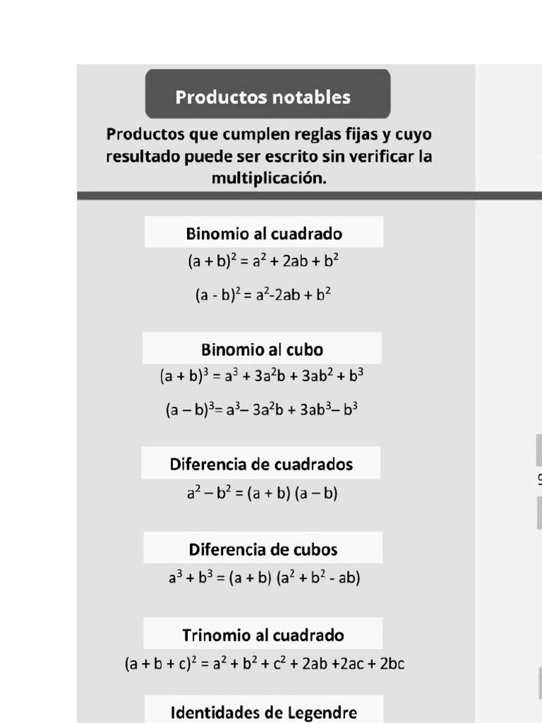 Productos Notables | PDF