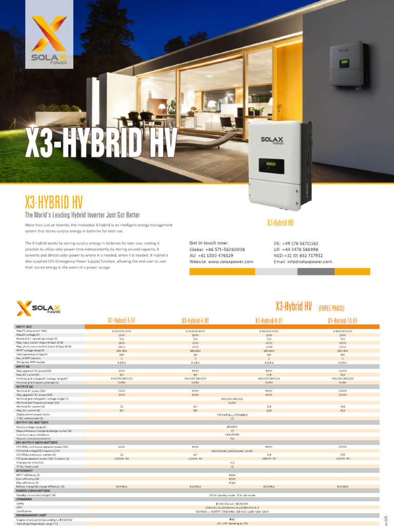 x3 Hybrid Datasheet en | PDF