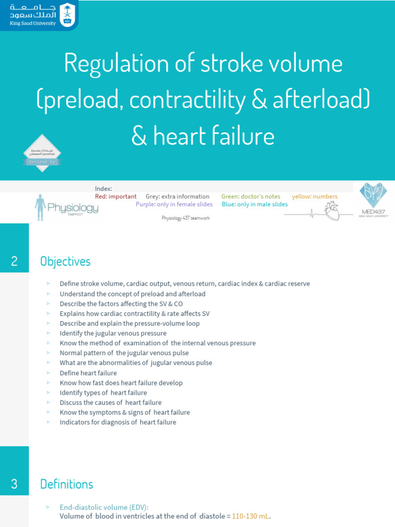 7,8-Regulation of Stroke Volume (Preload, Contractility & Afterload) & Heart Failure | PDF ...