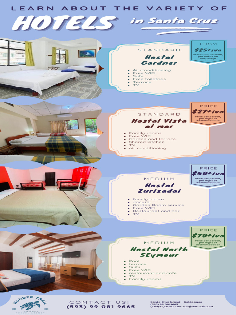 Hoteles Ingles Santa Cruz | PDF | Hospitality Industry | Buildings And ...