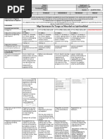 DLP-DepEd Format-1 | PDF