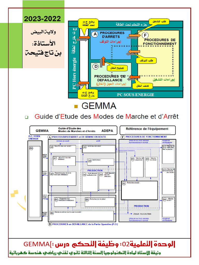 Dzexams Docs 3as 905070 | PDF