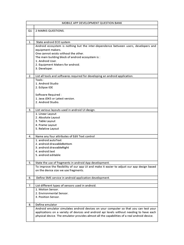 Mobile App Development Question Bank | PDF | Android (Operating System) | Google Play