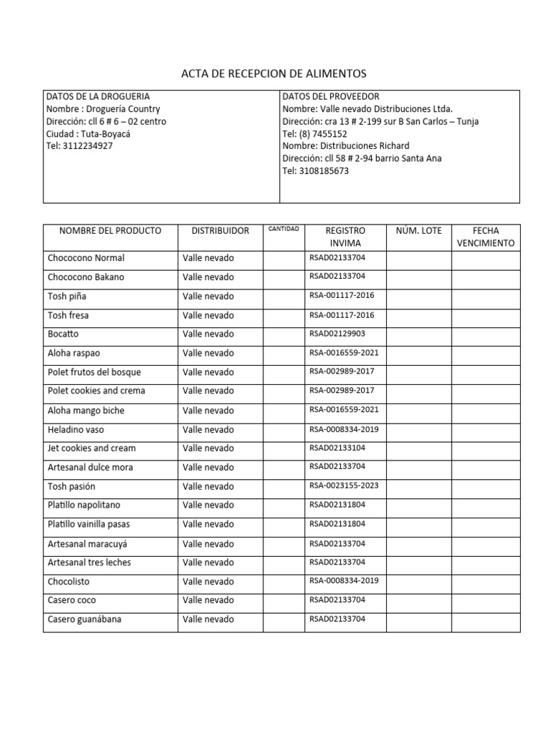 Acta de Recepcion de Alimentos | PDF | Postres | Alimentos