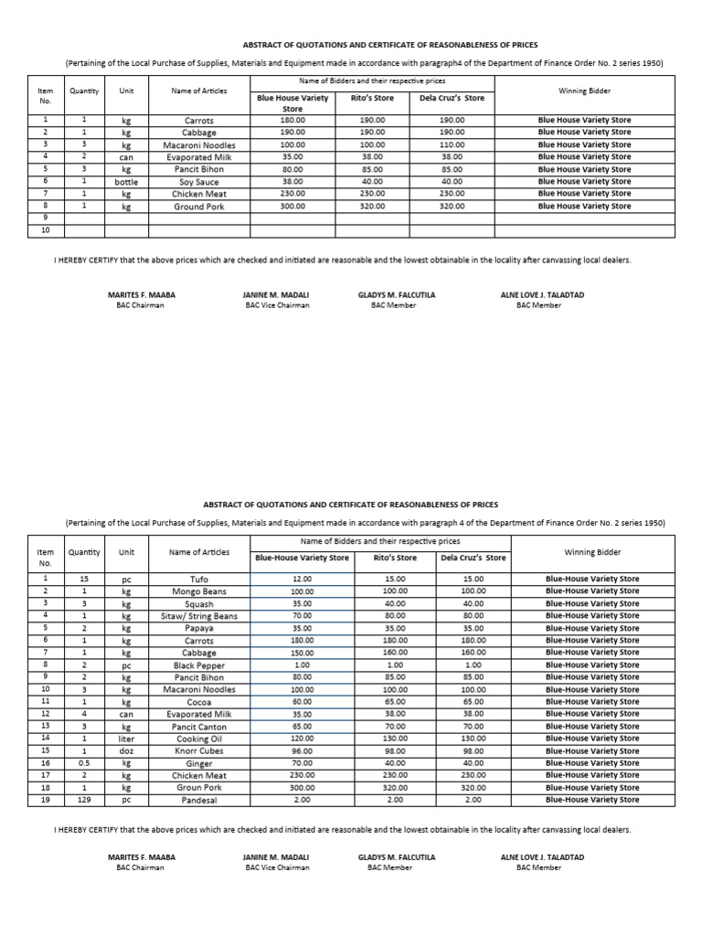 Abstract of Quotations and Certificate of Reasonableness of Prices ...