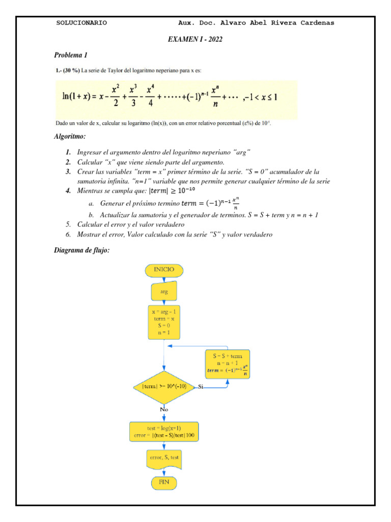 Algoritmos y Programas en Matlab | PDF | Matemáticas