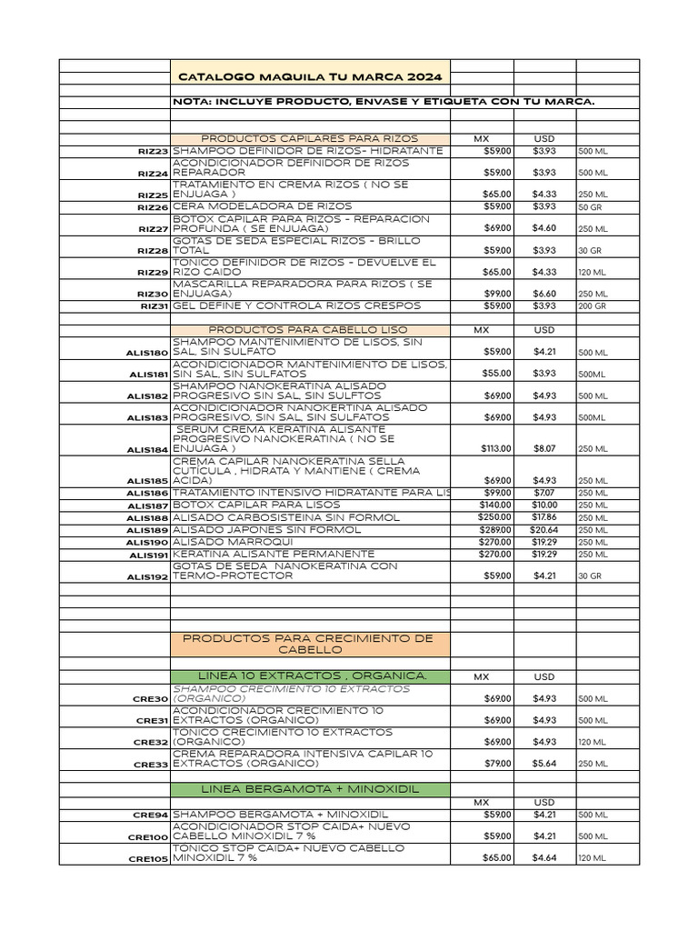 PROCESO DE MAQUILA - Copia de CATÁLOGO | PDF