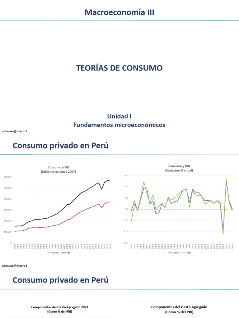 Teorías de Consumo en Microeconomía | PDF | Consumo (economía) | Milton ...