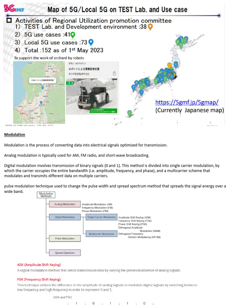 Additional - Slides Day1 - Sept2023 | PDF | Modulation | Channel Access Method