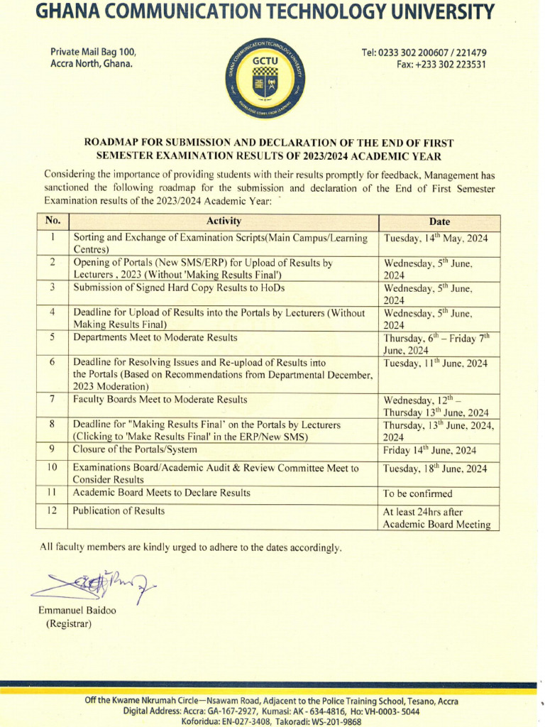 Roadmap For Submission and Declaration of 1ST Sem Results - 2023 - 2024 ... Roadmap For Submission and Declaration of 1ST Sem Results - 2023 - 2024 ...
