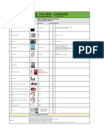 BOQ For Supply of Solar System PDF | PDF | Alternating Current | Equipment