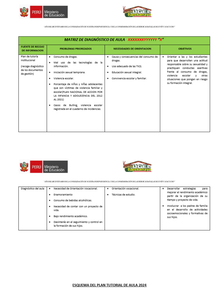 Modelo de Plan de Aula 2024 | PDF | Violencia | Salón de clases