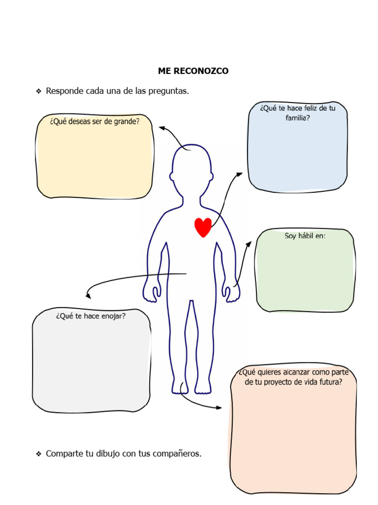 PROYECTO 2 DHC Lo Que Soy Lo Que Quiero Ser 2023 2024 | PDF
