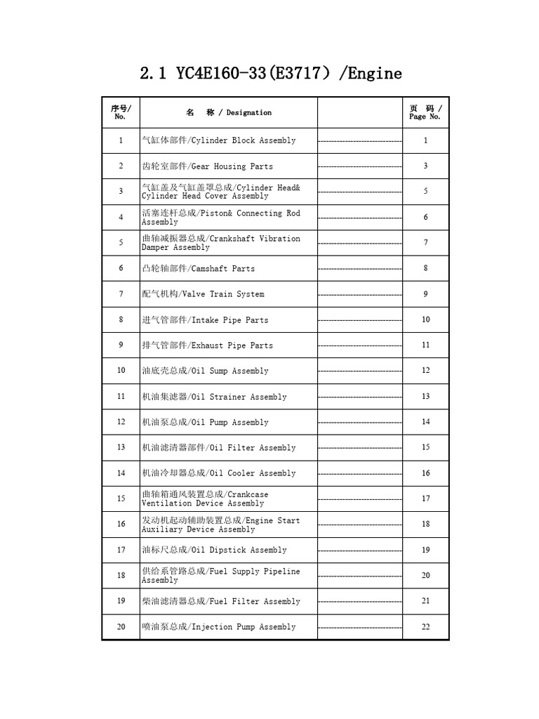 2.1 YC4E160-33E371 Engine | PDF