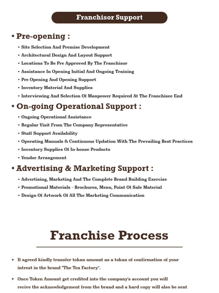 Tea Factory Franchise Support Overview | PDF | Business