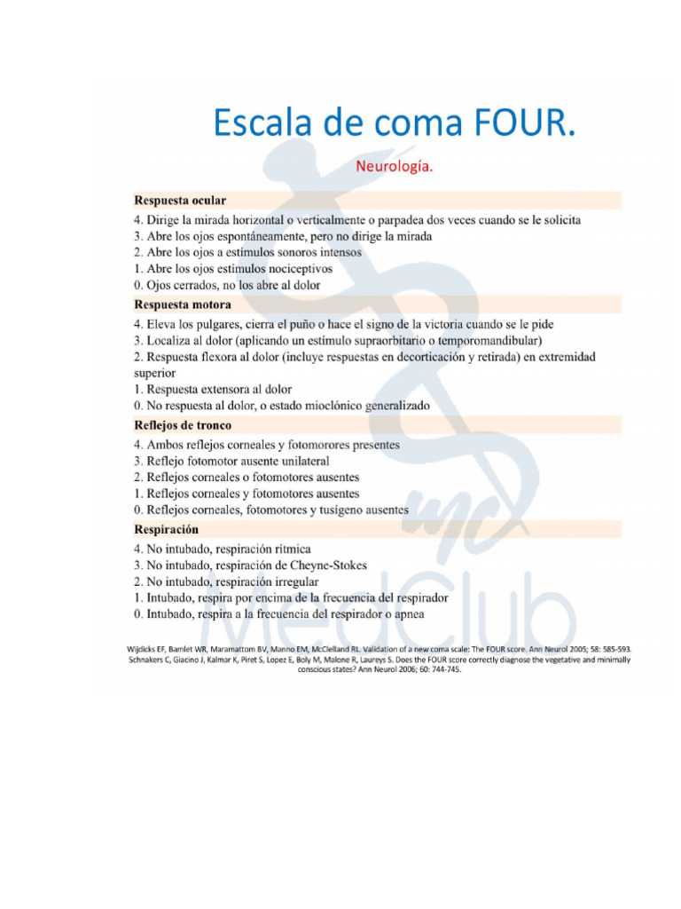 Escala de FOUR para Coma | PDF