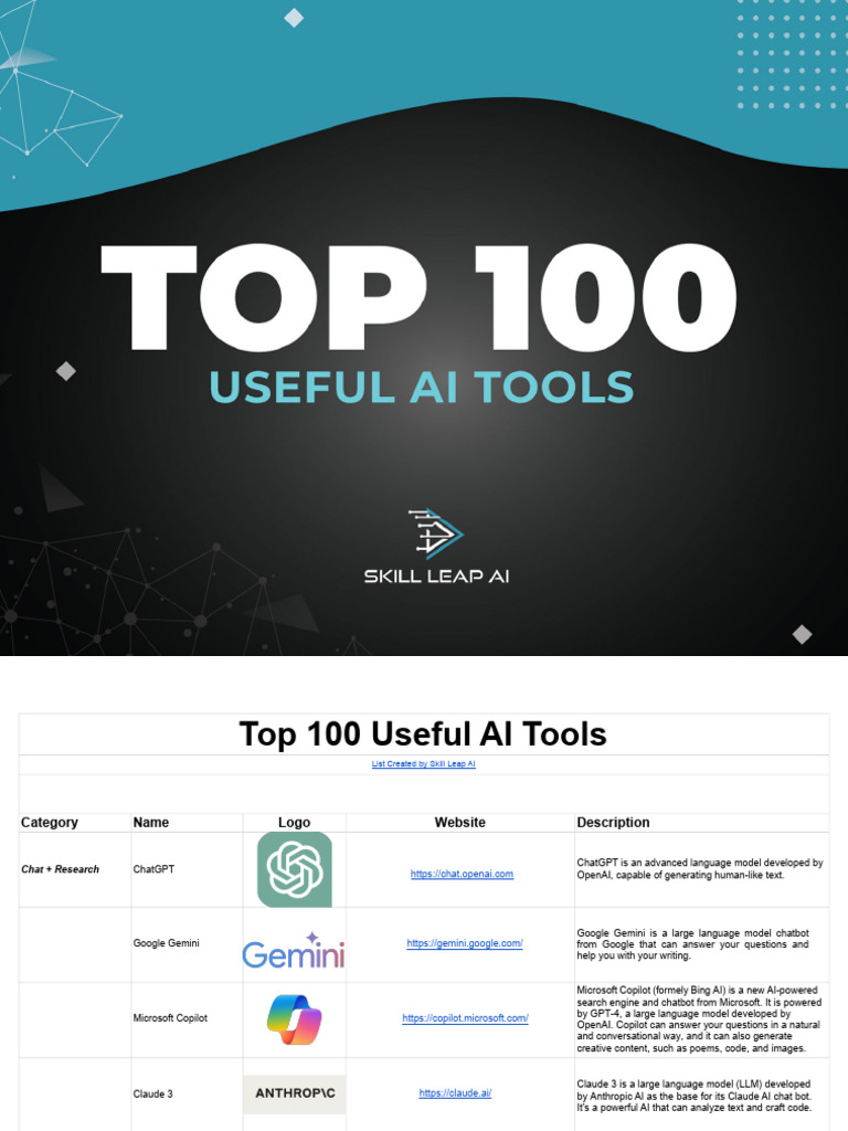 Skill Leap AI Top 100 Useful AI Tools Members | Download Free PDF | Artificial Intelligence ...
