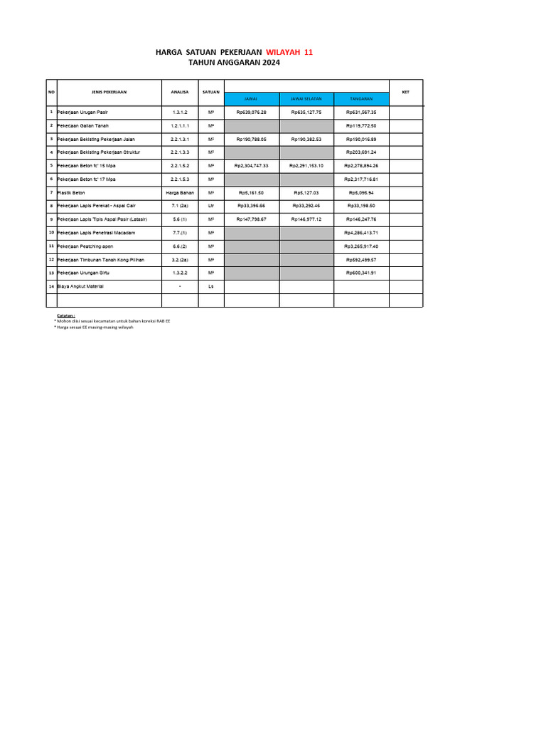 HSP 2024 (Paket 11) | PDF