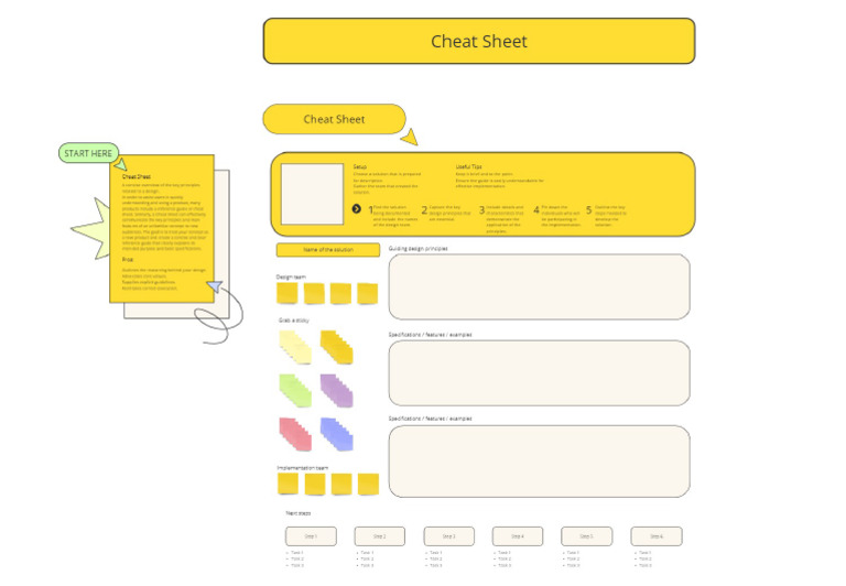 Cheat Sheet | PDF