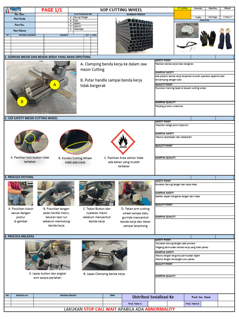 Sop Cutting Wheel | PDF