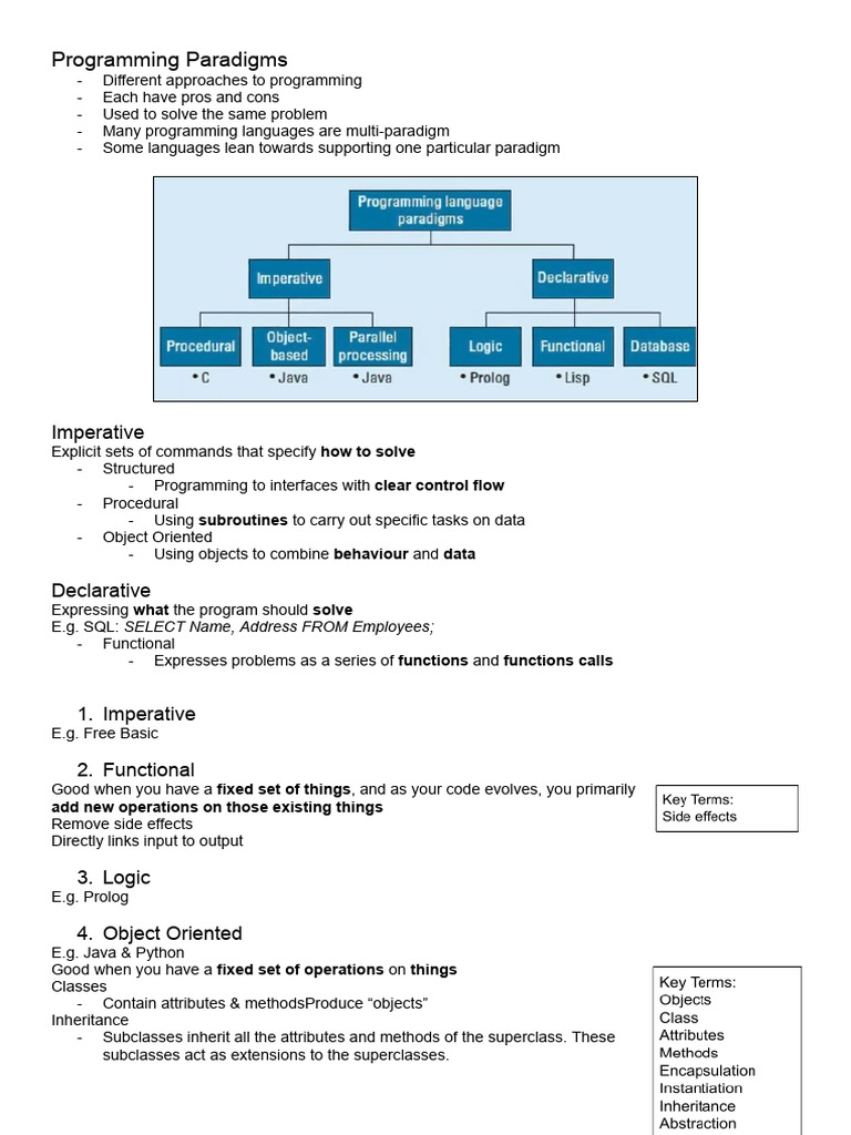 Programming Paradigms Pdf Inheritance Object Oriented Programming Programming Paradigms