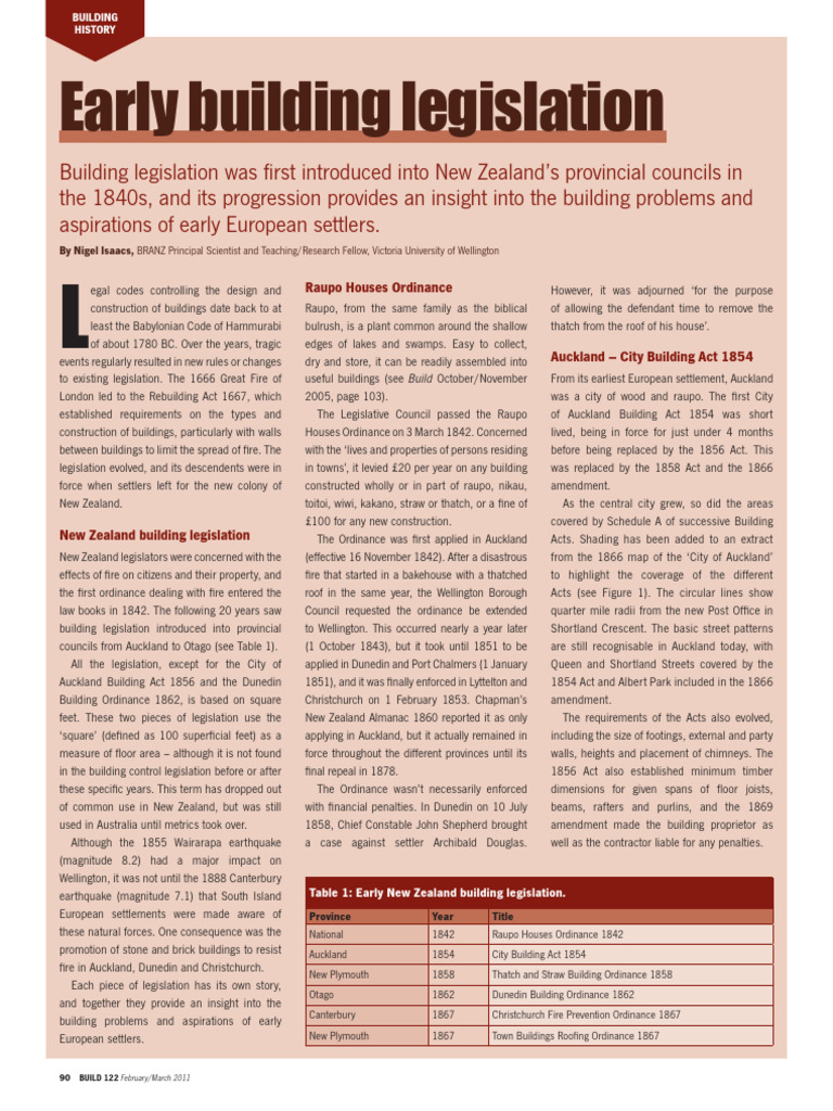 History of Early New Zealand Building Legislation | PDF | New Zealand