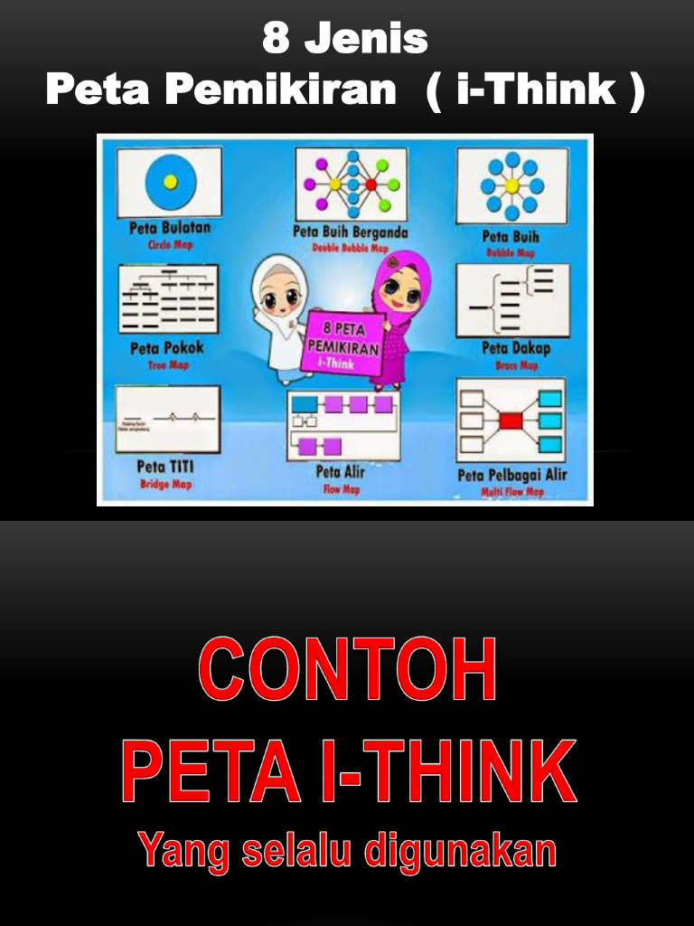 Peta Ithink | PDF