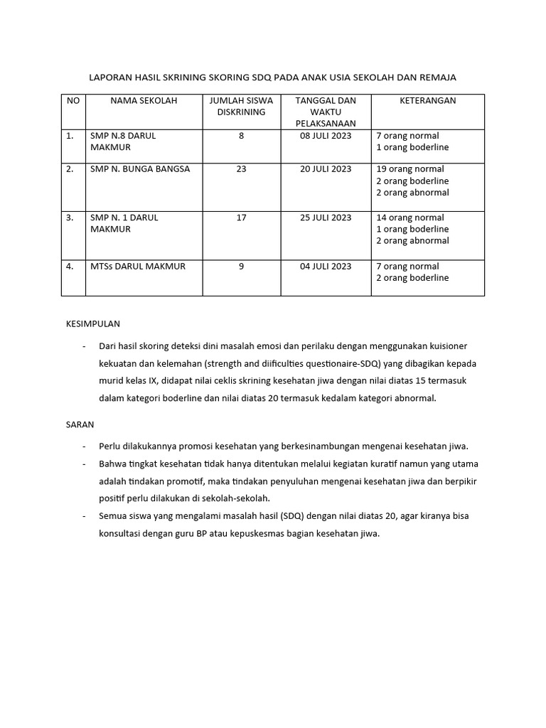 LAPORAN HASIL SKRINING SMP tw2 | PDF