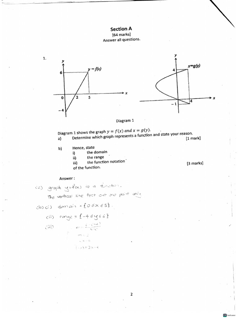 2023 SMKJD Matematik Tambahan K1 + Skema | PDF