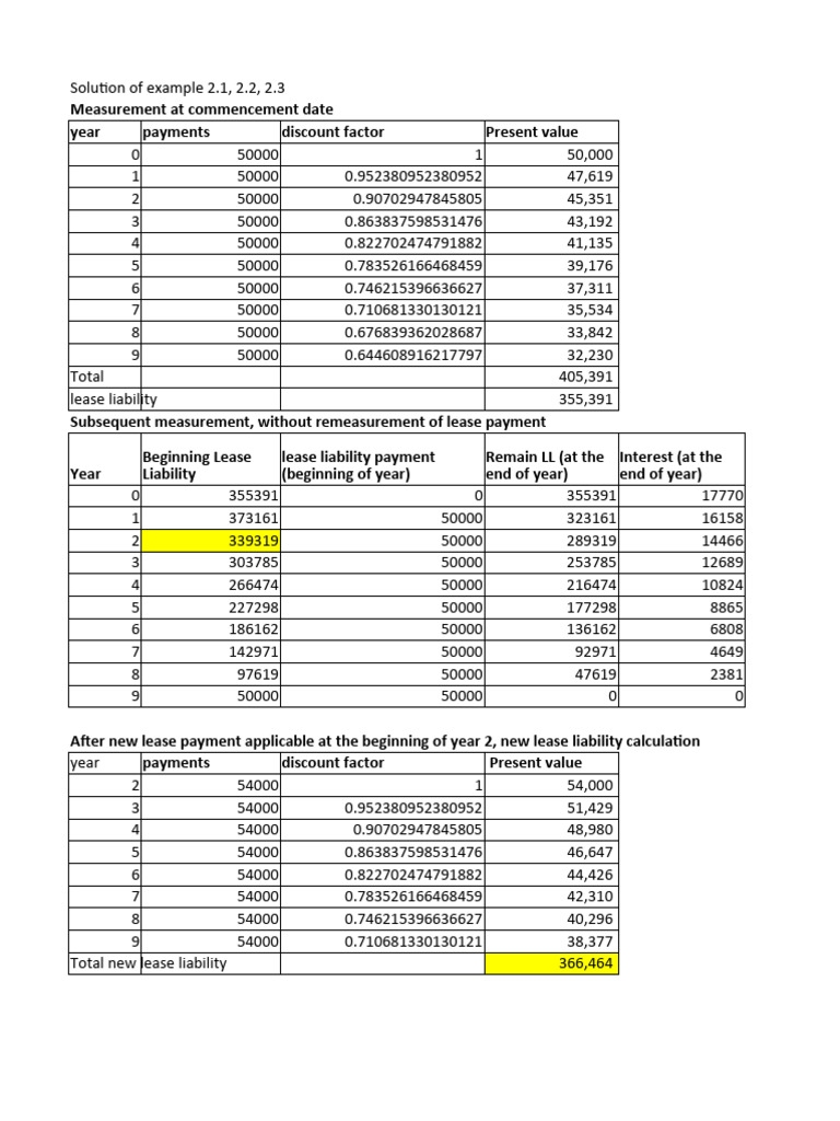 Solution Example Topic 6 | PDF | Discounting | Present Value