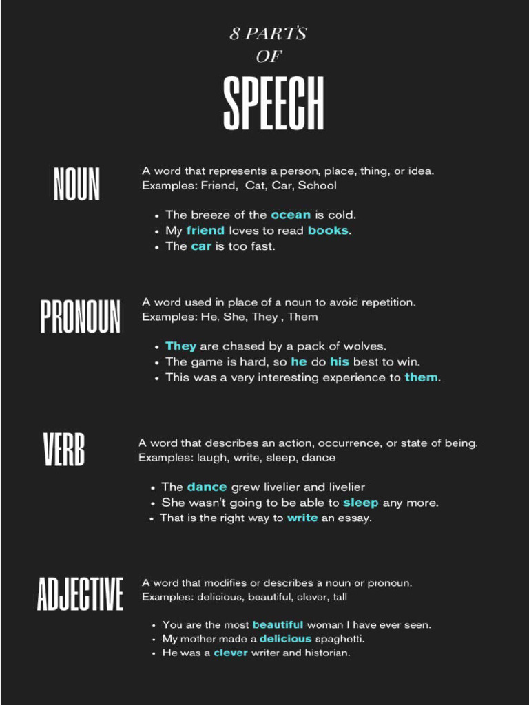 Gemparo Part of Speech | PDF