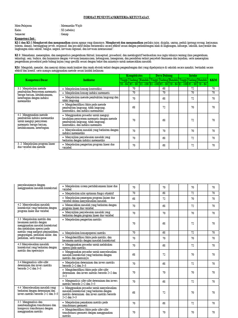 New Format KKM Excel | PDF