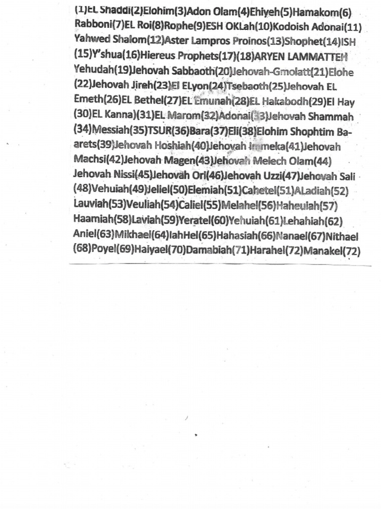 72 Names of God | PDF