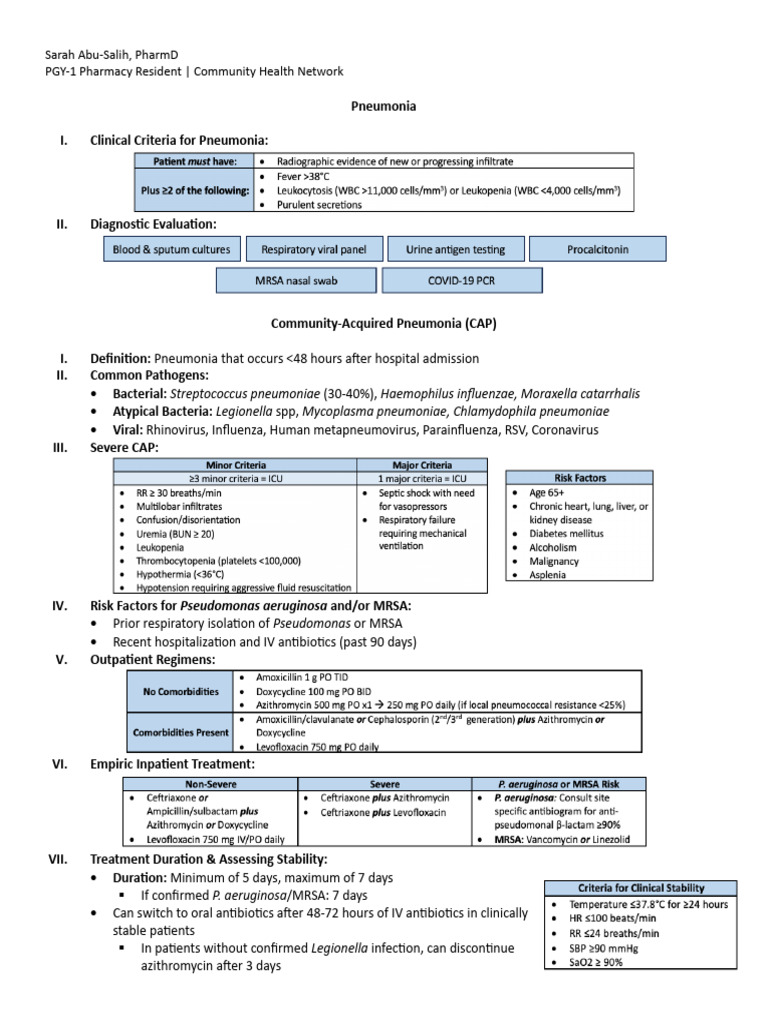 cap hap | PDF | Pharmacy | Public Health