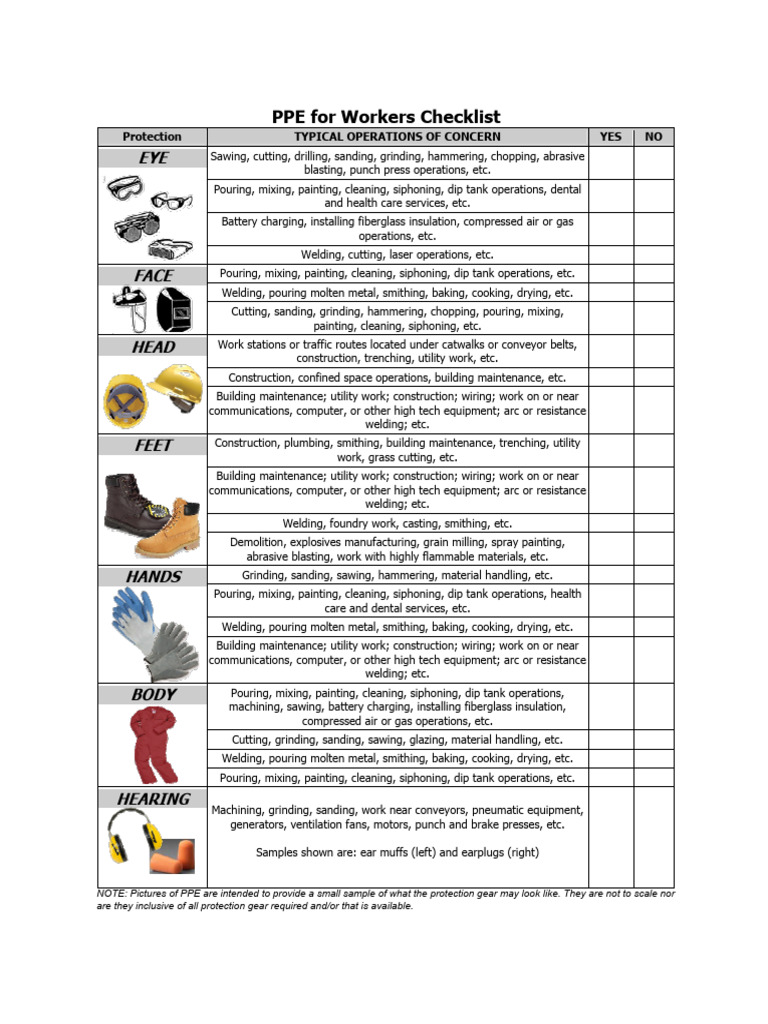 PPE For Workers Checklist. | PDF | Welding | Construction