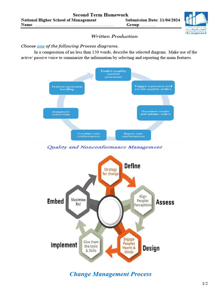 ENSM - S2 Assignment 02 - Answer Template | PDF