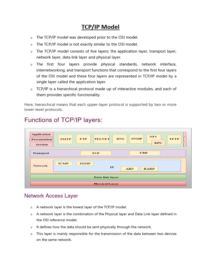 TCP IP Model | Download Free PDF | Internet Protocols | Internet Protocol Suite