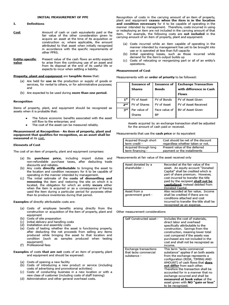 19 Ppe | PDF | Expense | Depreciation