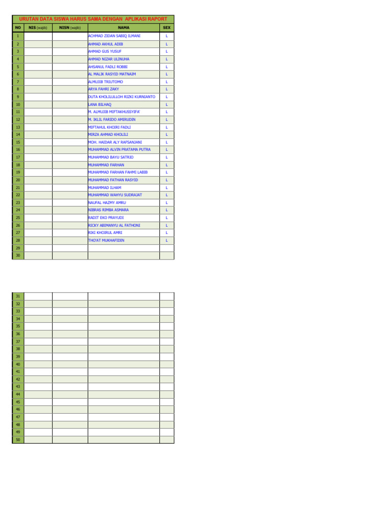 Format Nilai Bio Xii Mipa 5 - 034201 | PDF