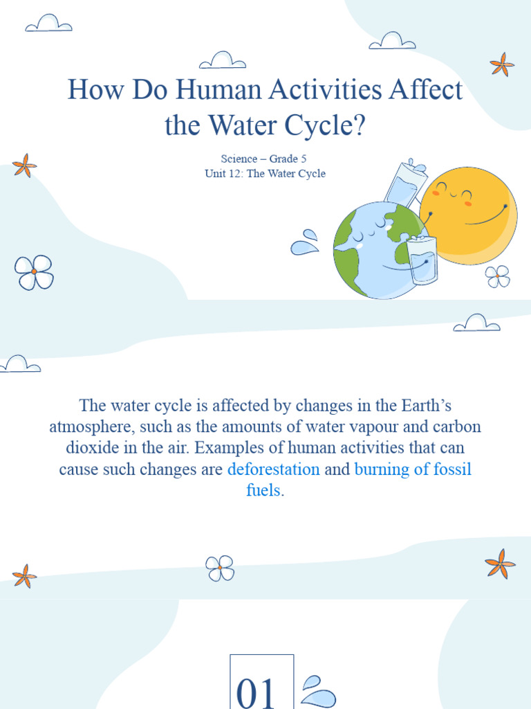 Impact of Human Actions on Water Cycle | PDF | Climate Change | Water