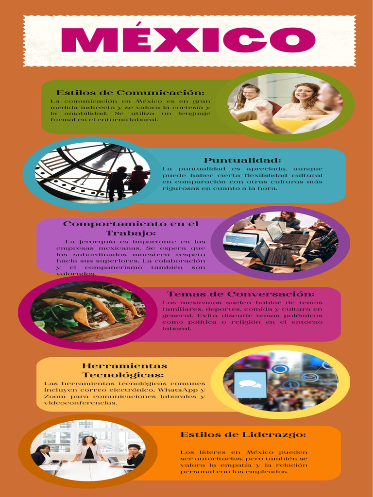 Fafh A#11 | PDF | México | Psicología Social