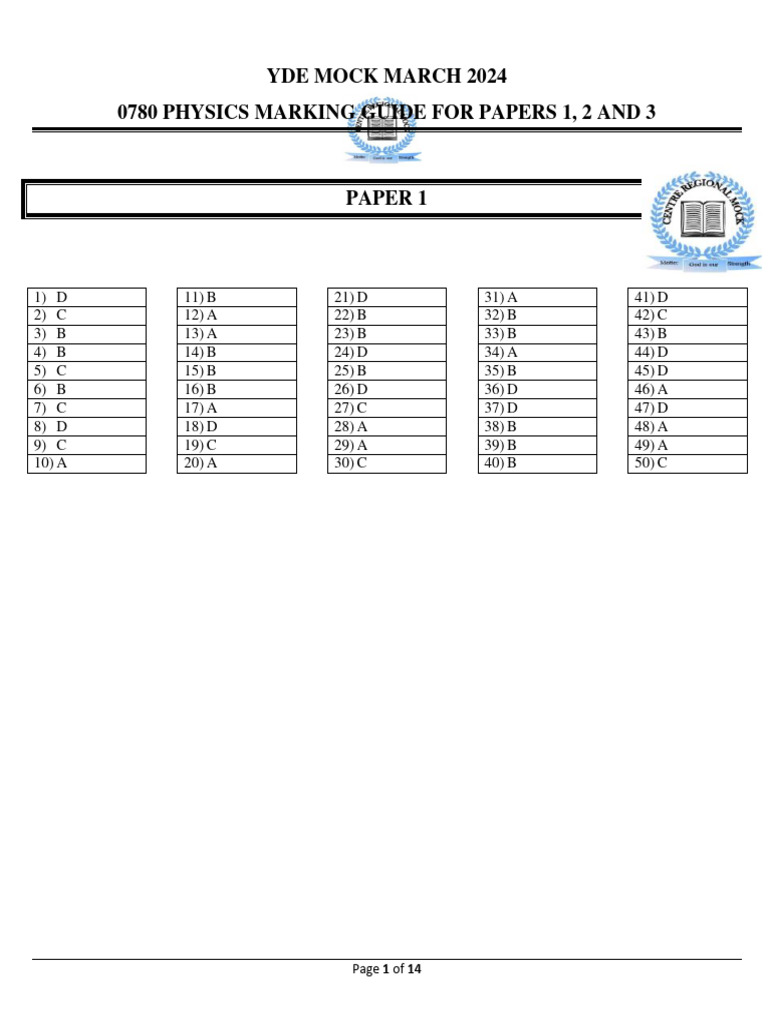 Phy - Guide - A Level - CRM - 2024 | PDF | Diffraction | Electromagnetic Induction