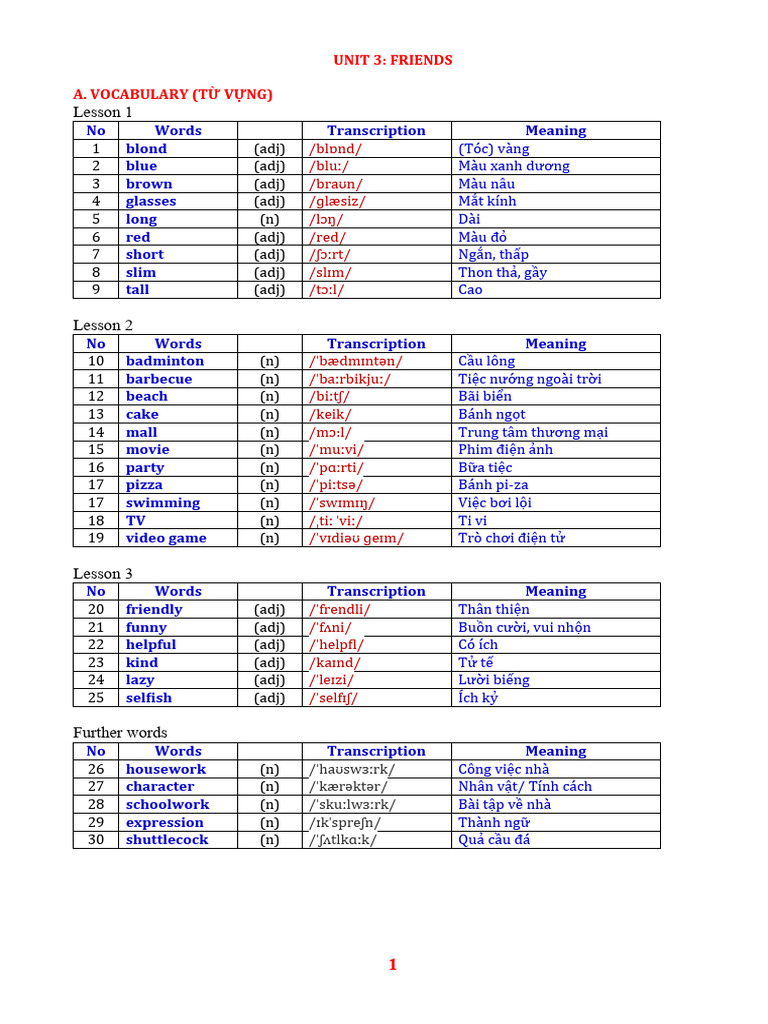 Ôn Unit 3 L P 6 | PDF