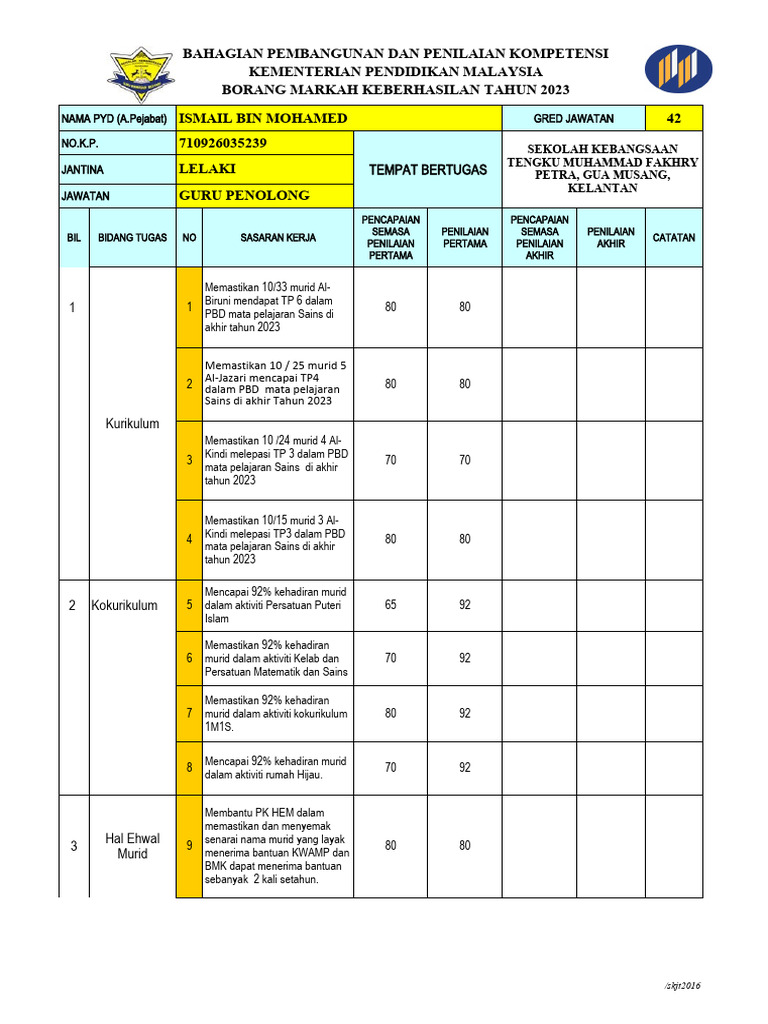 Borang Keberhasilan 2024 | PDF