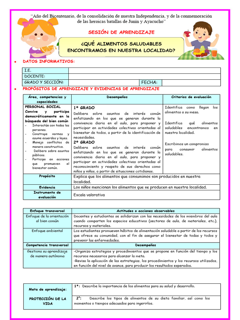 U2 S3 Sesion D1 PS Que Alimentos de La Localidad Maestras de Primaria Del Peru | PDF | Alimentos ...