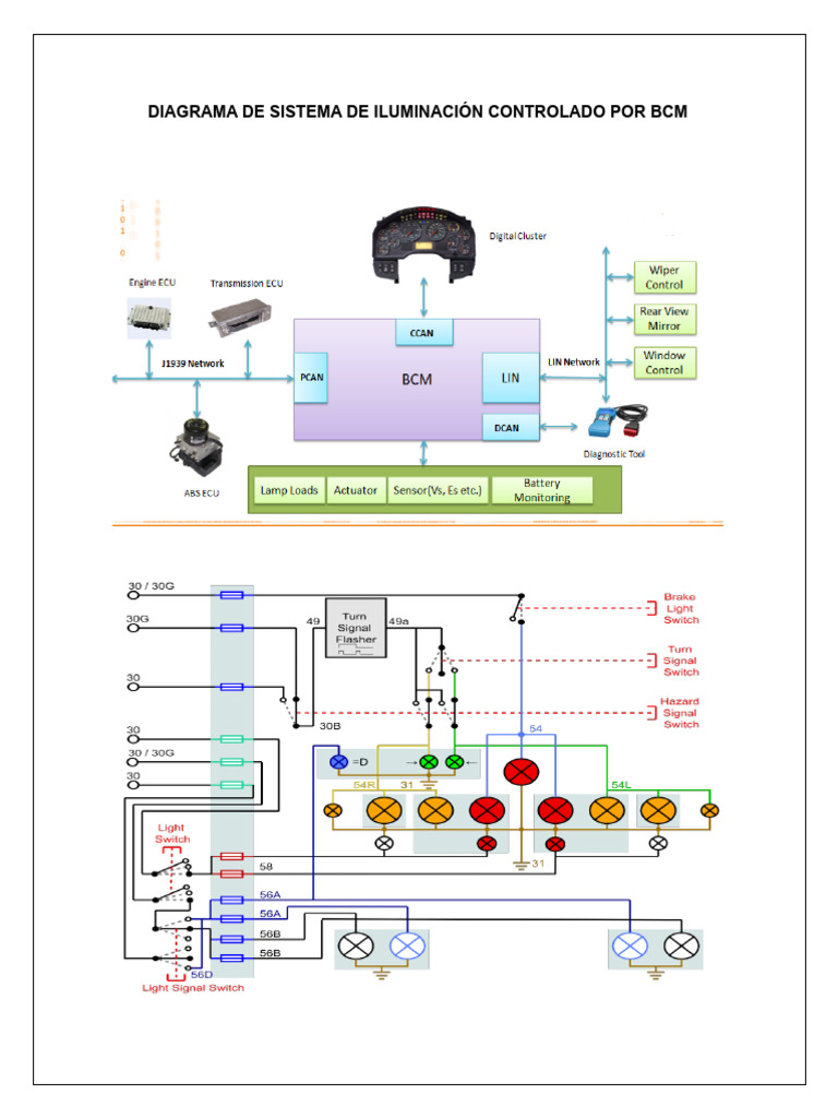 DIAGRAMA DE SISTEMA DE ILUMINACIÓN CONTROLADO POR BCM (1) | PDF