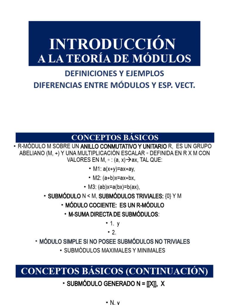 Introducción a la Teoría de Módulos | PDF | Módulo (Matemáticas ...
